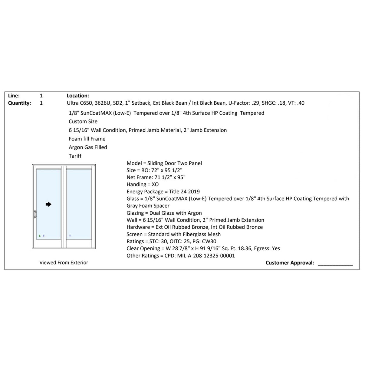 Milgard | Ultra Series C650 Patio Doors – unbuilt