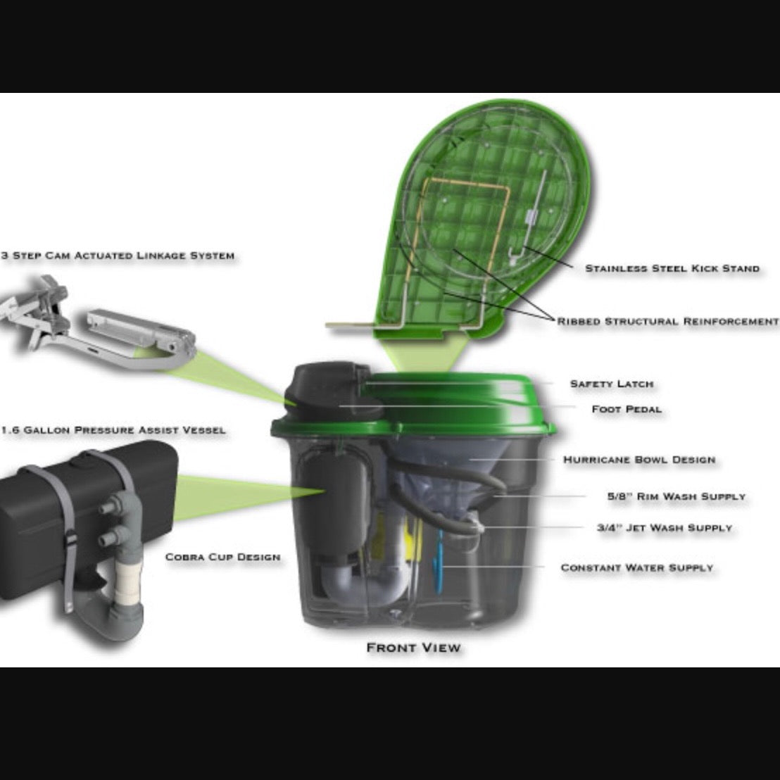 Powerloo | Pet Waste Management System – unbuilt